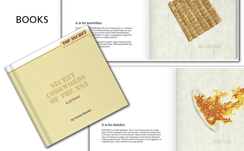 annie bissett : artist